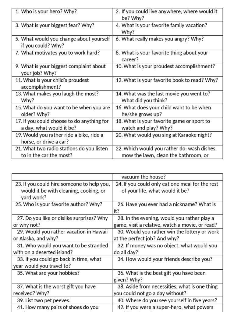100 Personal Reflection Questions | PDF