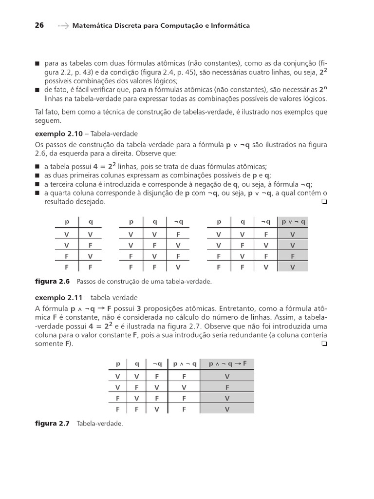 Pdfcoffee.com Livro Matematica Discreta Para Computacao e Informatica ...