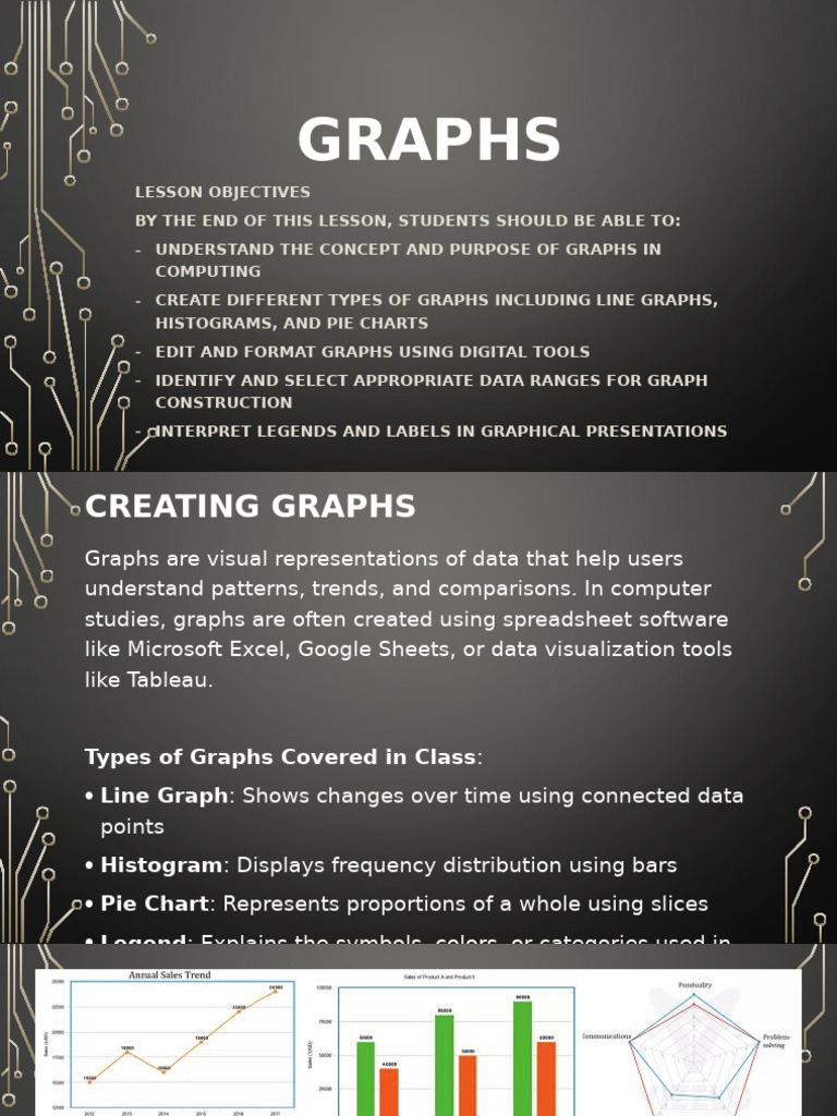 WEEK 4 - GRAPH | PDF | Chart | Microsoft Excel