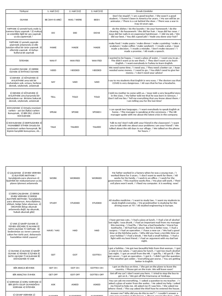 VERBS Print Ready | PDF