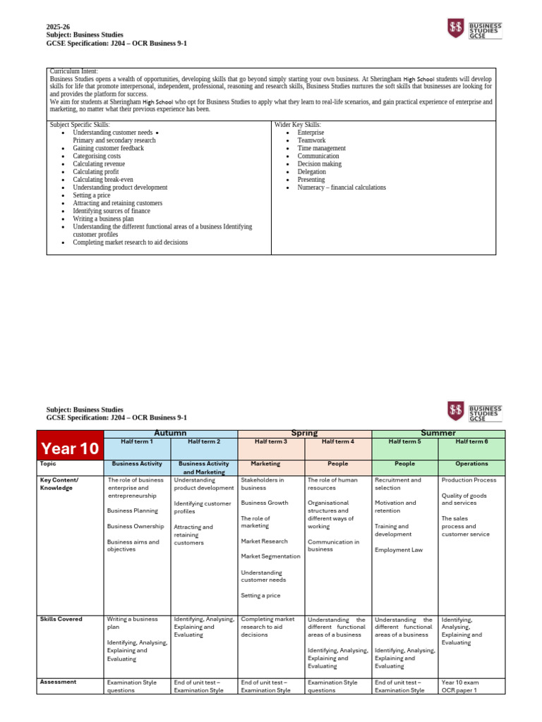 Business Studies Curriculum Overview 2025-26 | PDF | Marketing | Business