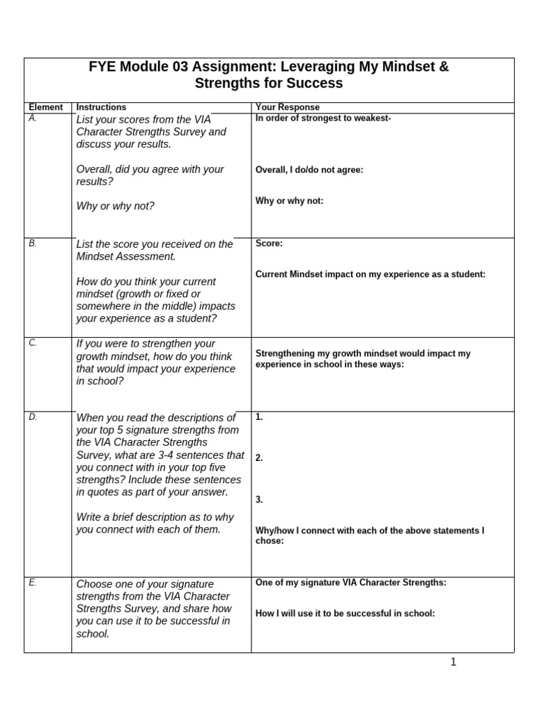 Module 03 Assignment Leveraging My Mindset Worksheet Edited 02-12-25-1 ...