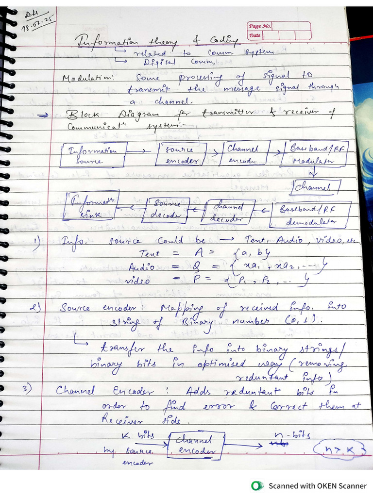 ITC Notes | PDF