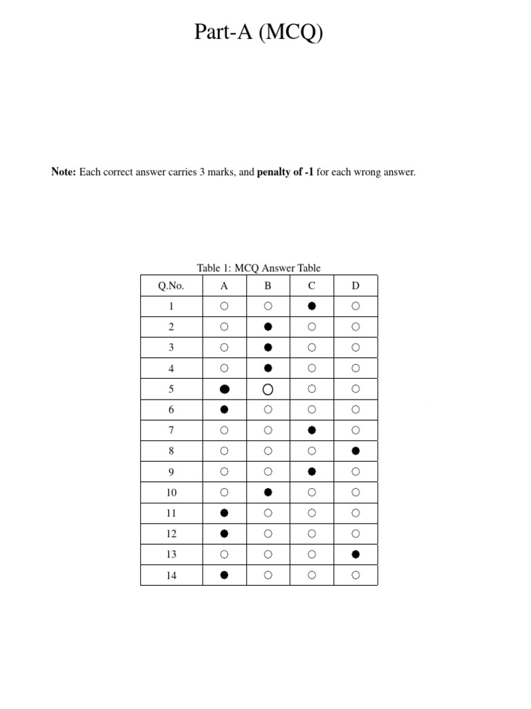 Ans Keys Final Print Updated | PDF