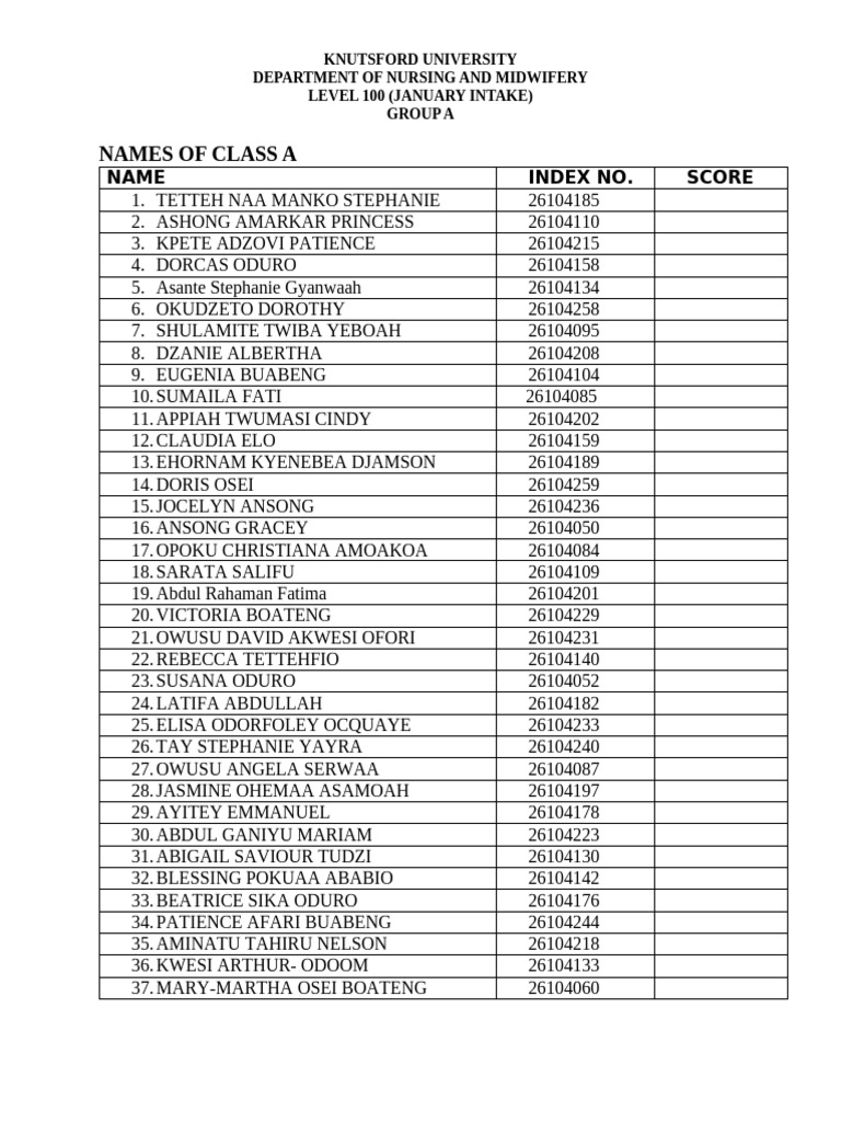 Knutsford University Nursing Class List | PDF