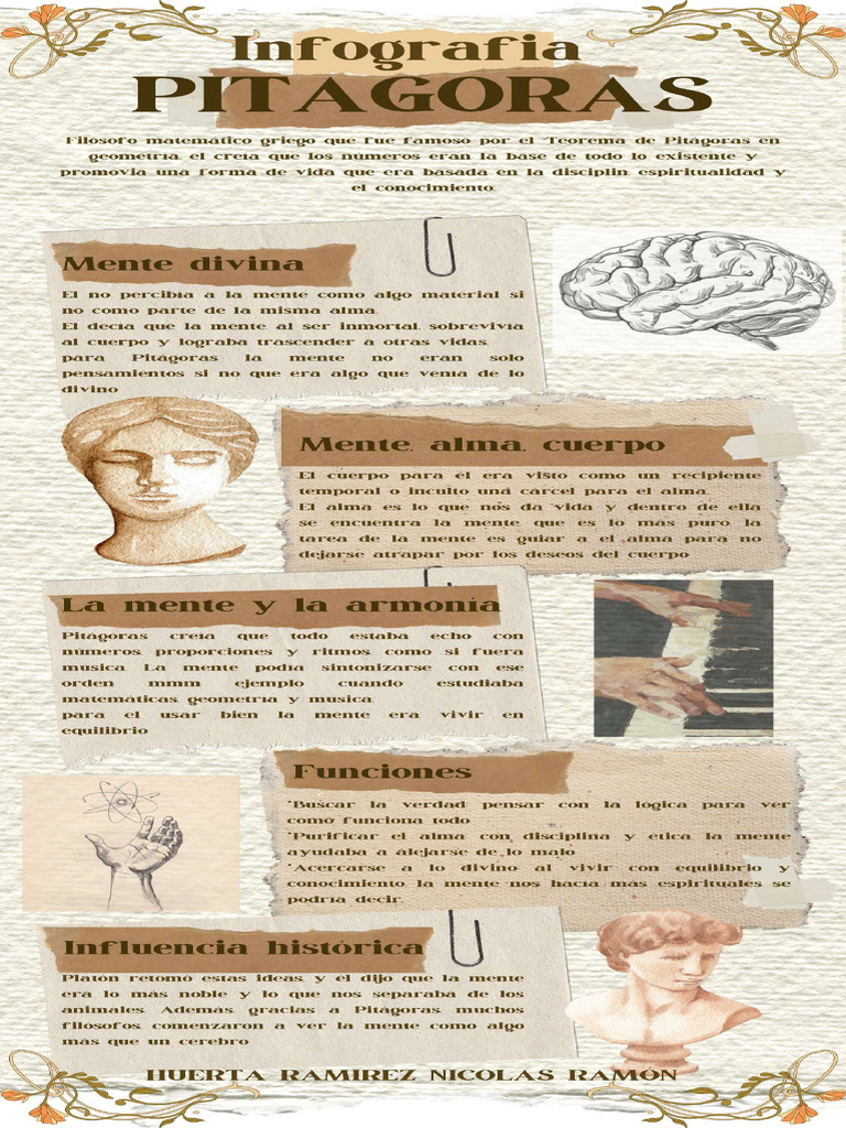 Huerta Nicolas 126252715 Infograf Ã A | PDF