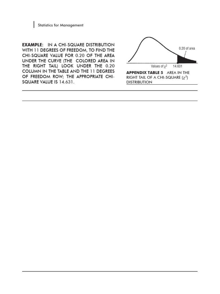 Chi-Square Distribution | PDF | Chi Squared Distribution | Normal ...