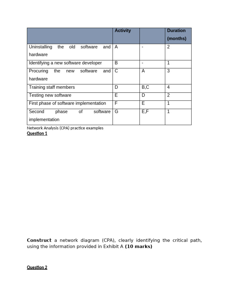 MAS Practice Question (CPA) | PDF