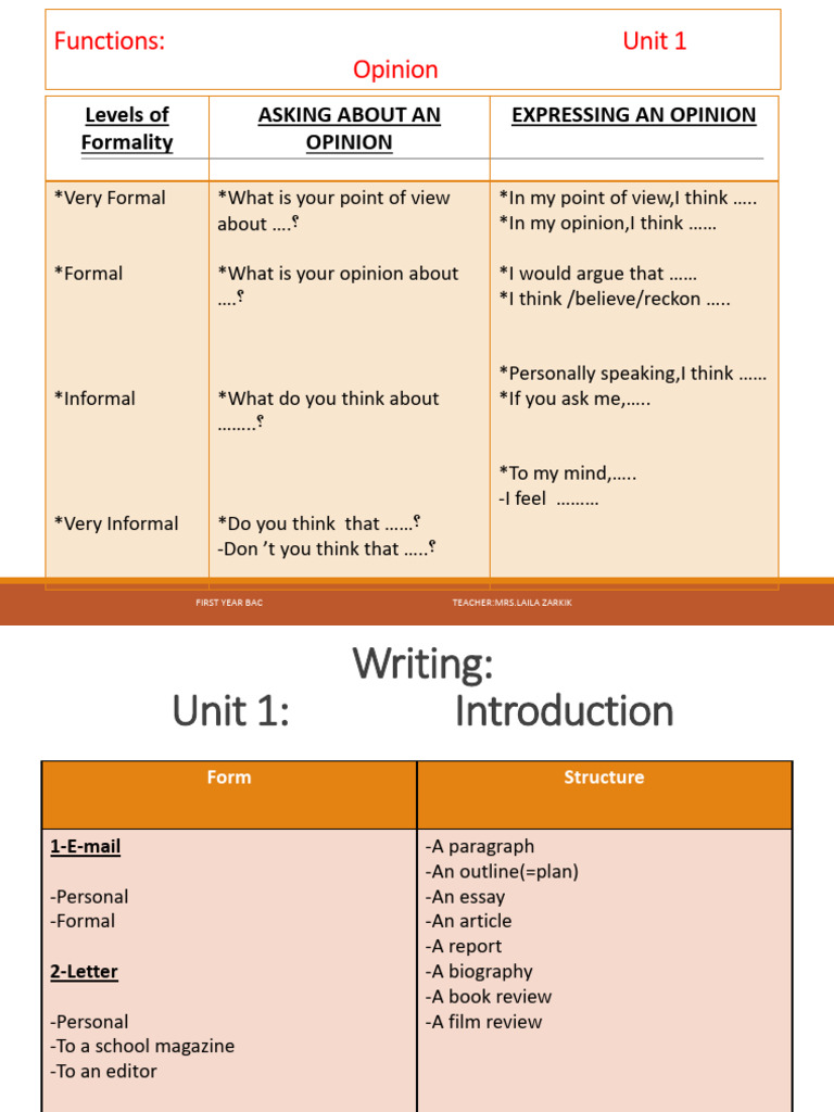 1st Year Bac Units 1 2 3 4 5 Semester 1 Mrs - Laila Zarkik 1 | PDF | Linguistics