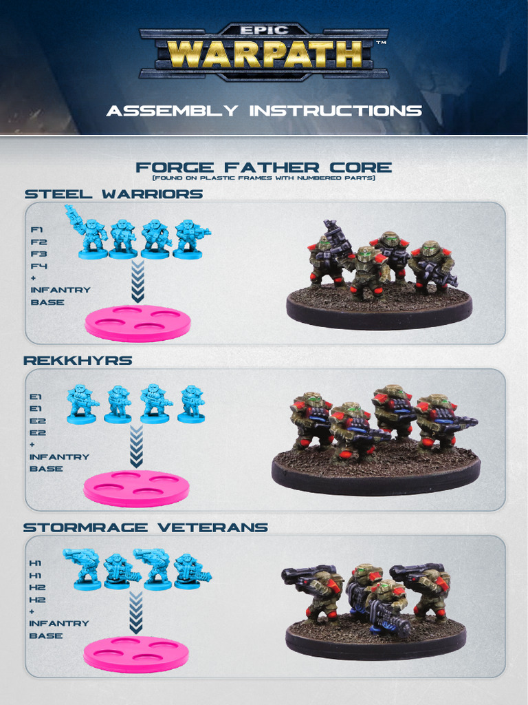 Epic Warpath Assembly Instructions FORGE FATHERS | PDF