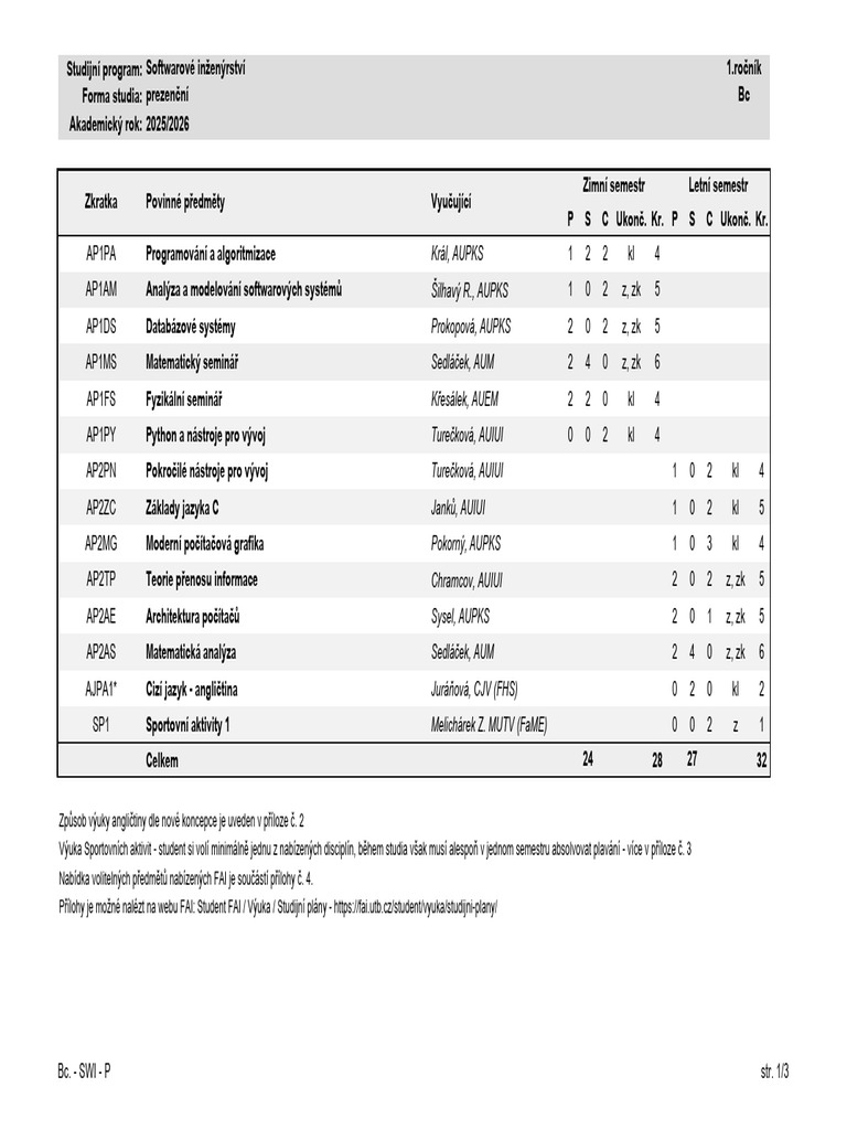 Utb Fai | PDF