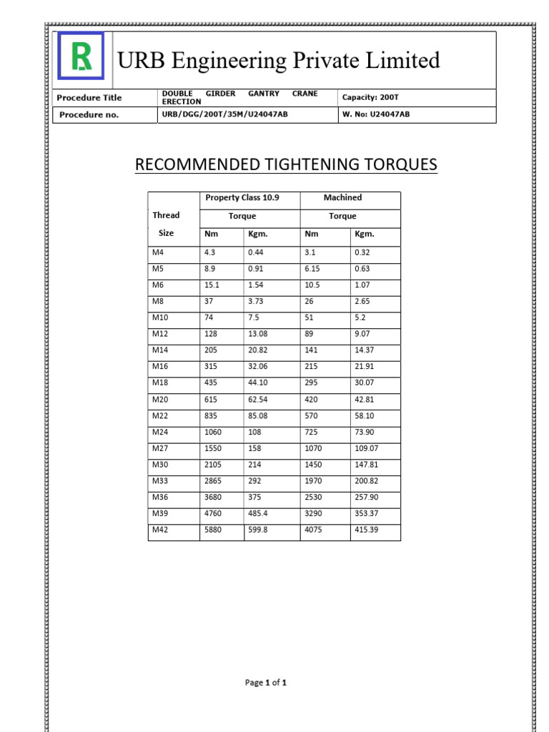 Double Girder Gantry Crane Torque Specs | PDF