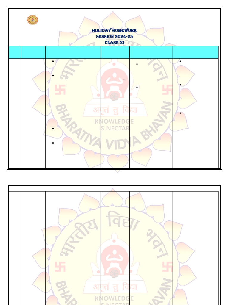 Holiday Homework Class XI Session 20242025 | PDF | Information | Thought
