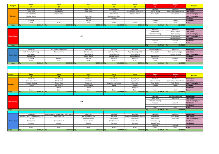 Menu PT LAI - Update | PDF