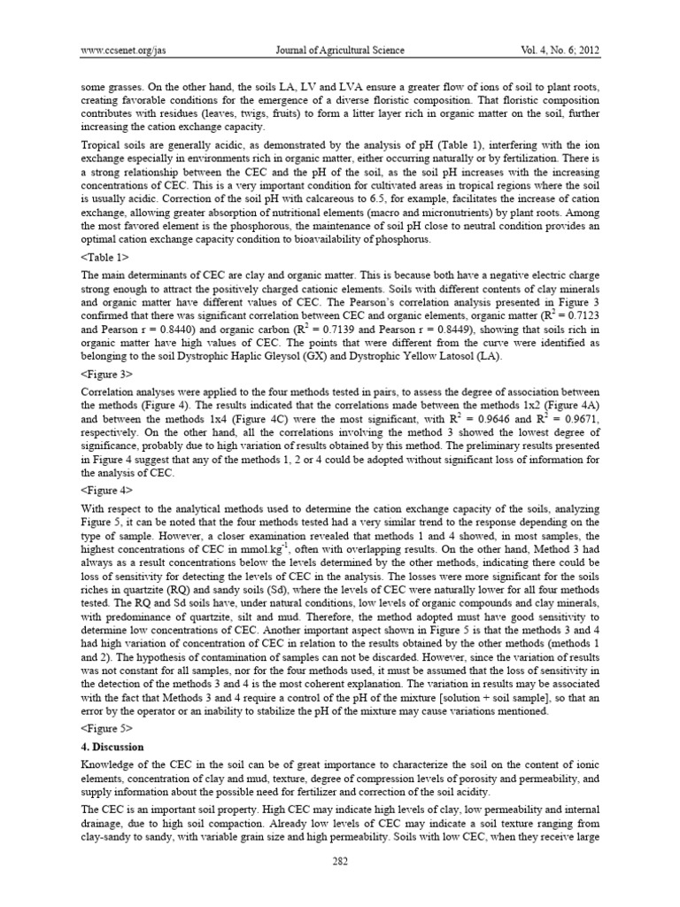 Evaluation of Cation Exchange Capacity CEC in Trop | PDF | Soil | Ph