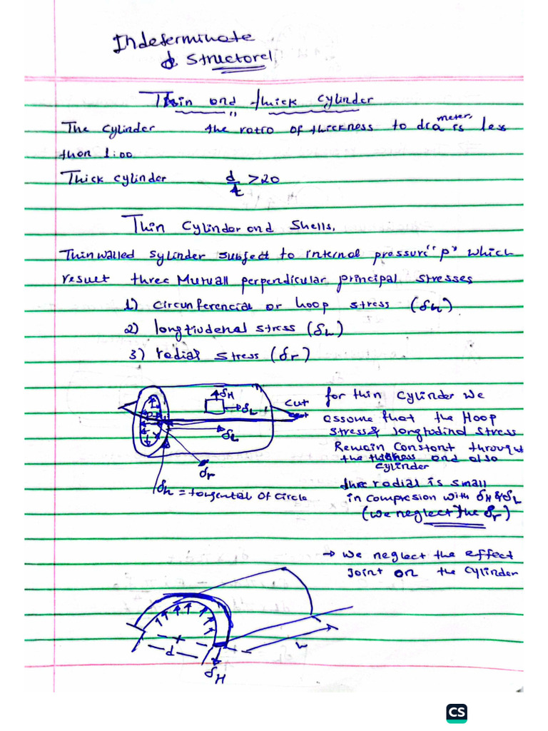 Thin and Thick Cylinders | PDF