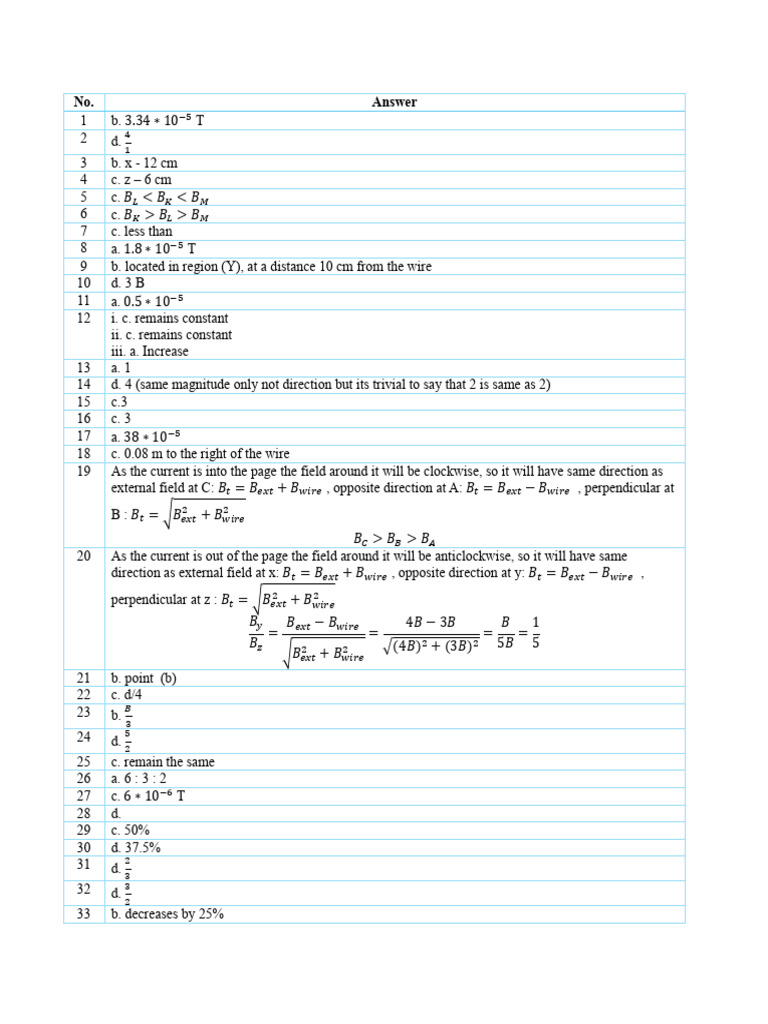 CH2 Lec 2 Q.B Model Answer) | PDF