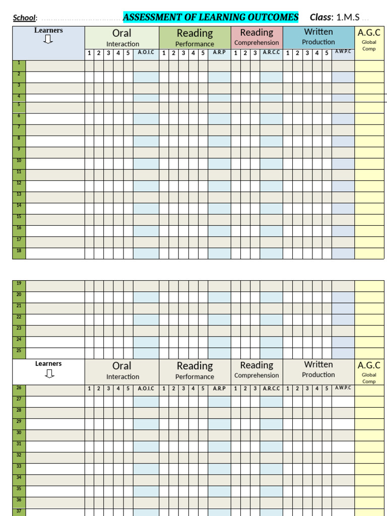 Assessment Grid MS1 (1) | PDF | Learning | Linguistics