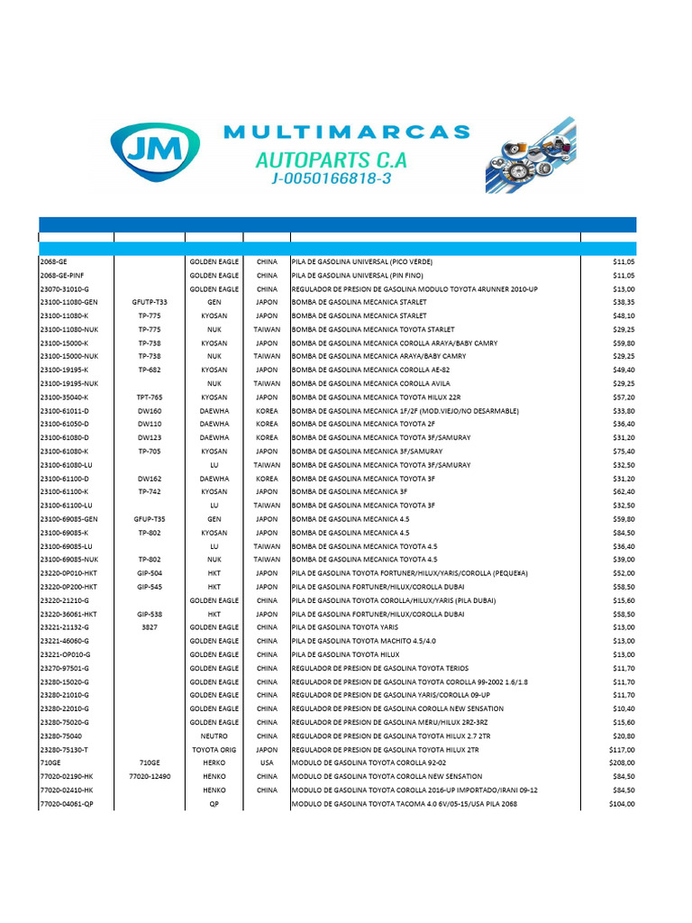 LISTA DE PRECIOS MULTIMARCAS (TOYOTA) 11-04-2025 | PDF | Toyota | Coches de japón
