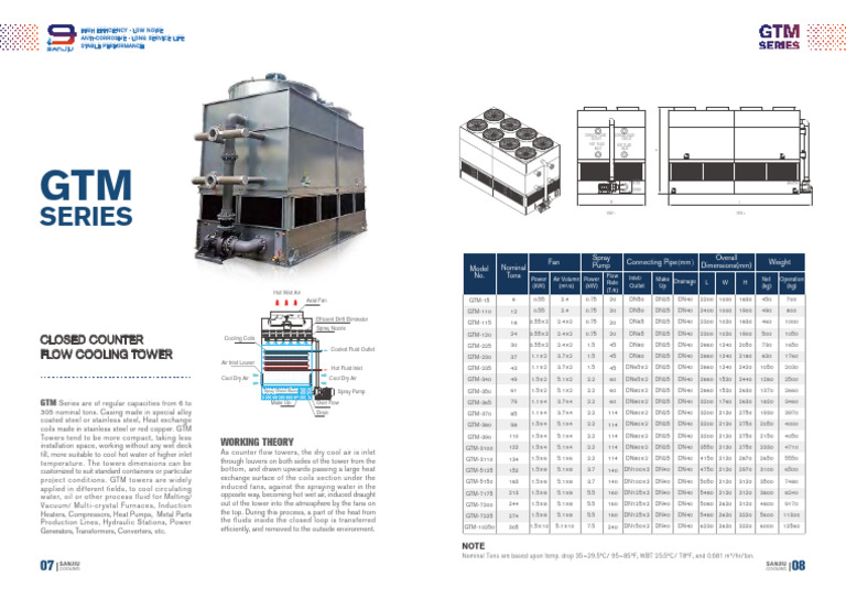 GTM Series Closed Cooling Towers Overview | PDF | Continuum Mechanics ...