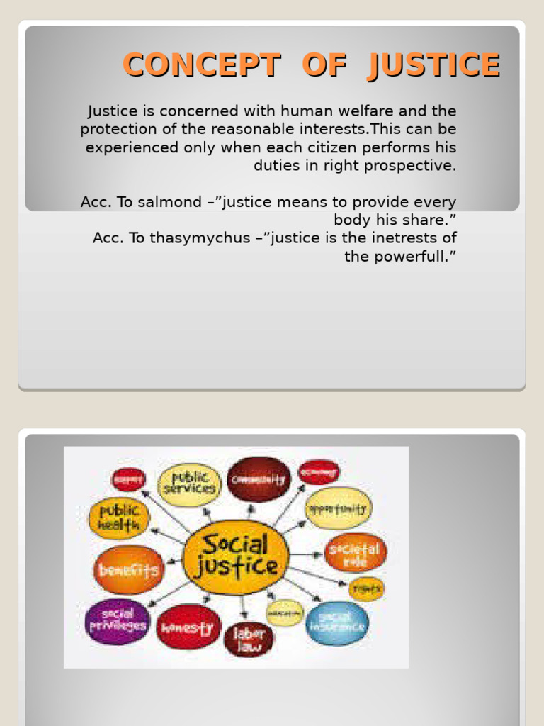 Concept of Justice | PDF | Justice | Crime & Violence