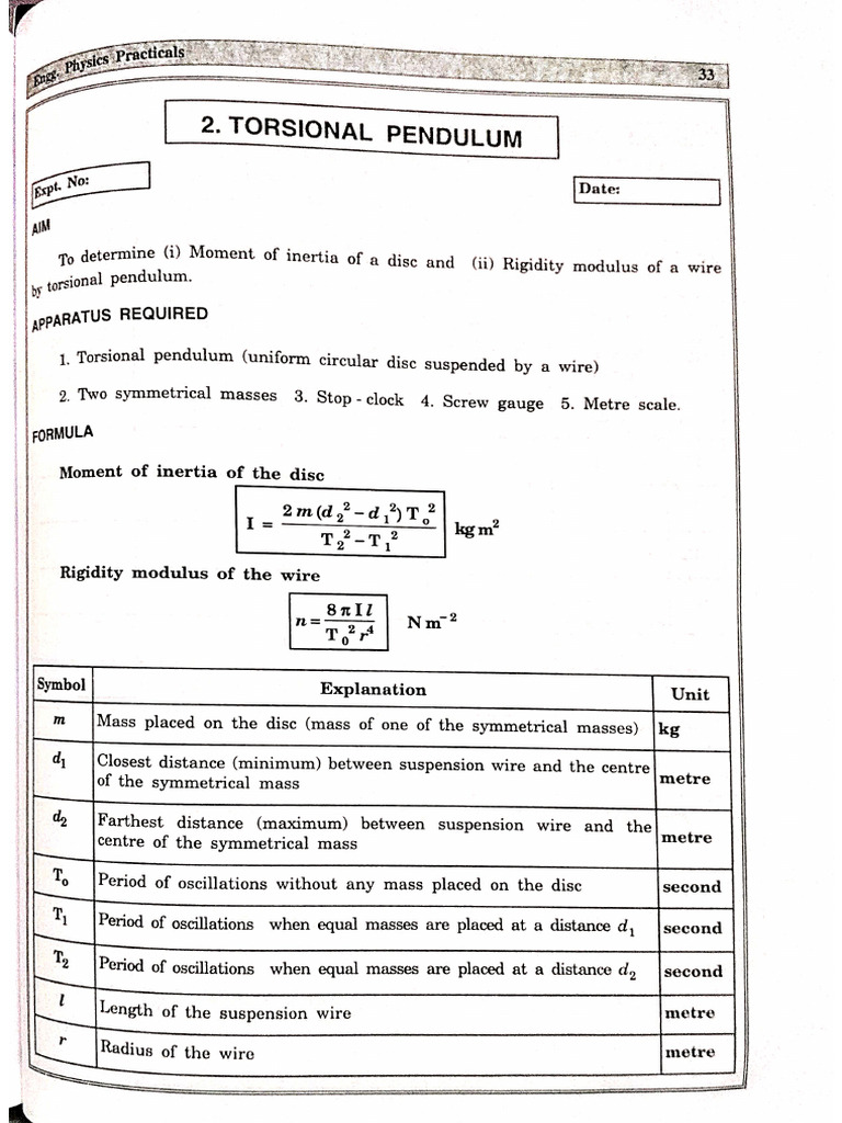 Torsional Pendulum Expt. | PDF