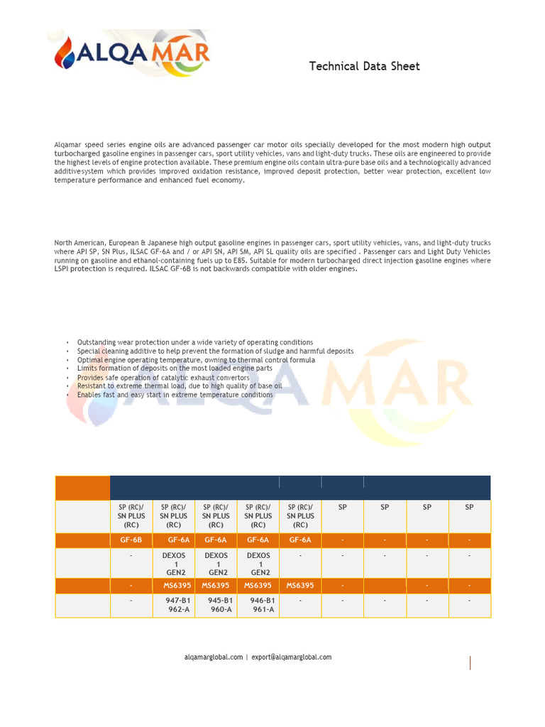 Alqamar Speed Series Engine Oils Data | PDF | Motor Oil | Engines
