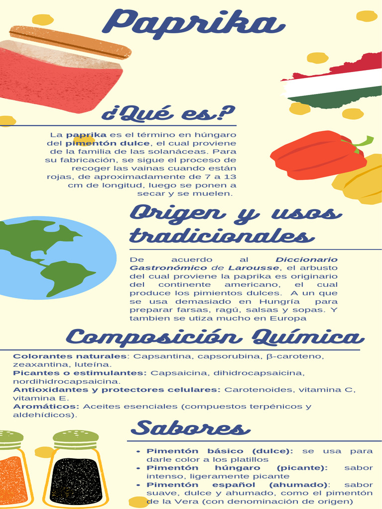 Infografia de La Paprika | PDF