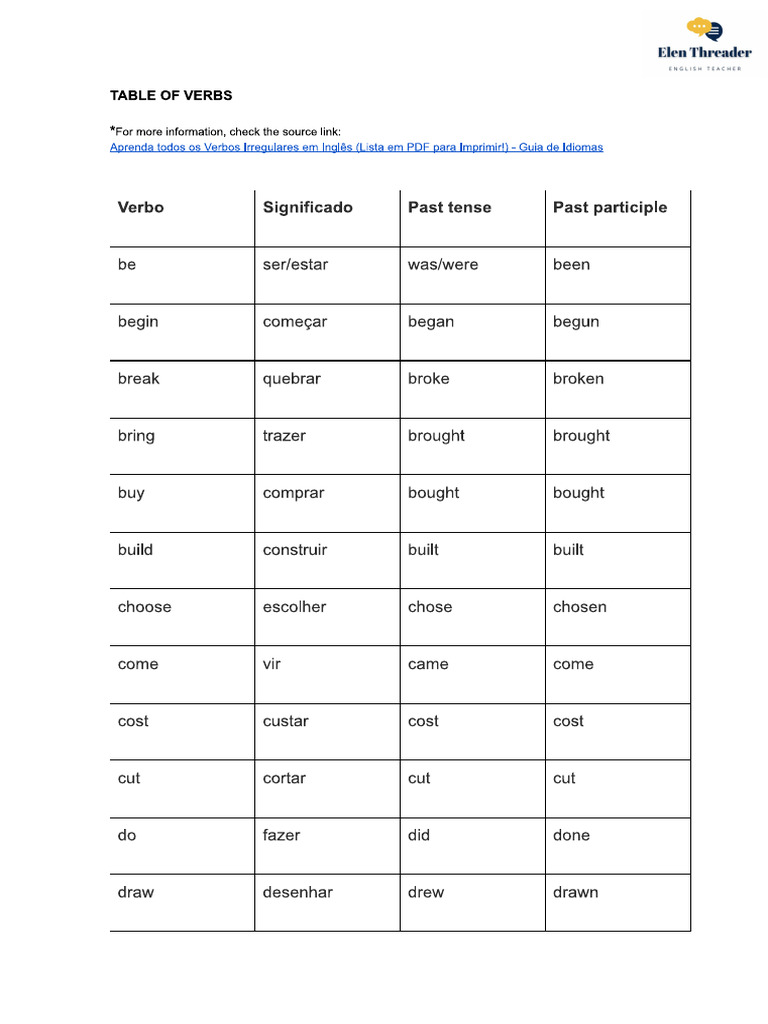 Table of Verbs | PDF