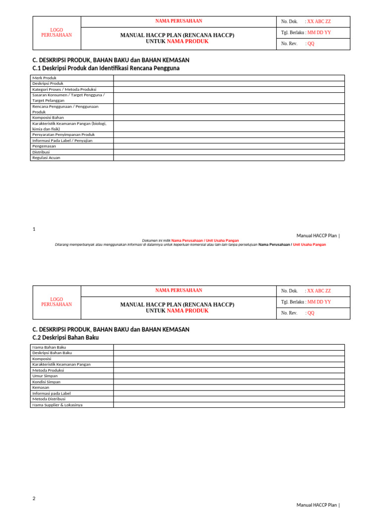 Haccp Plan (1) Sdh Di Hps | PDF