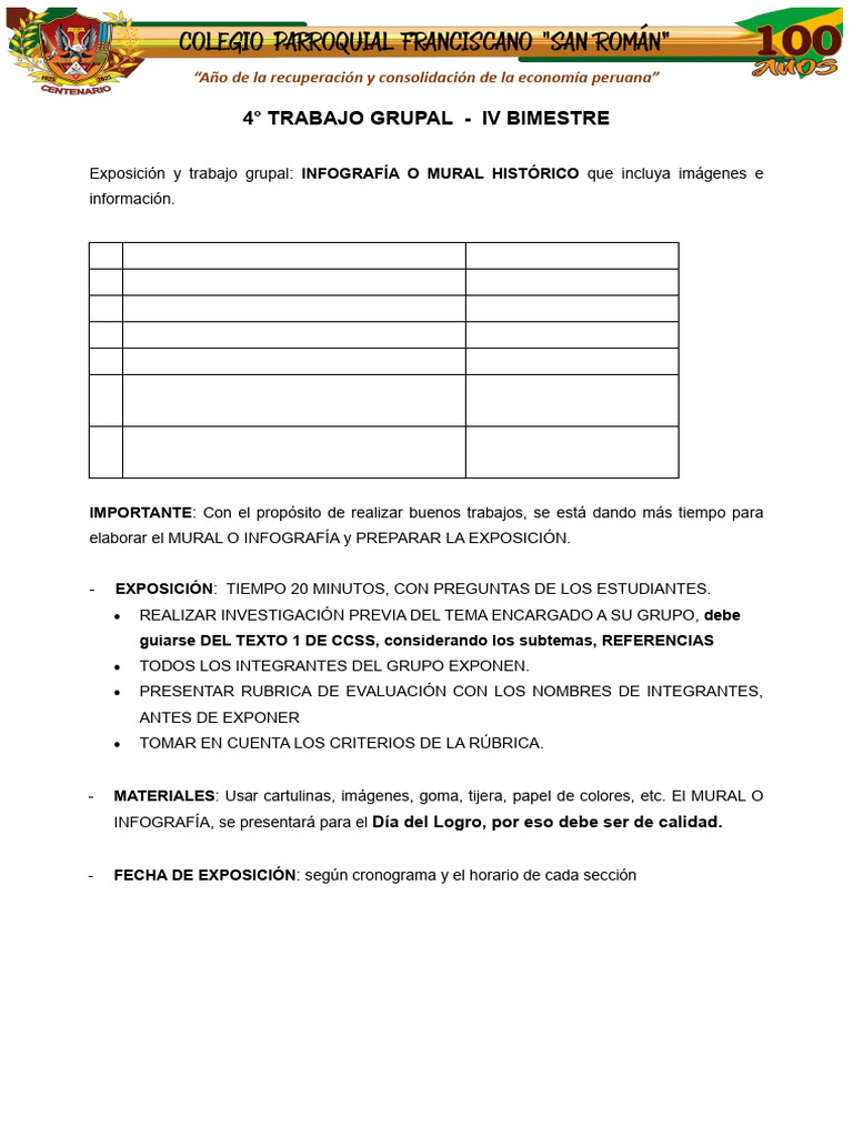 4 Trabajo Grupal | PDF | Infografia | Comunicación humana