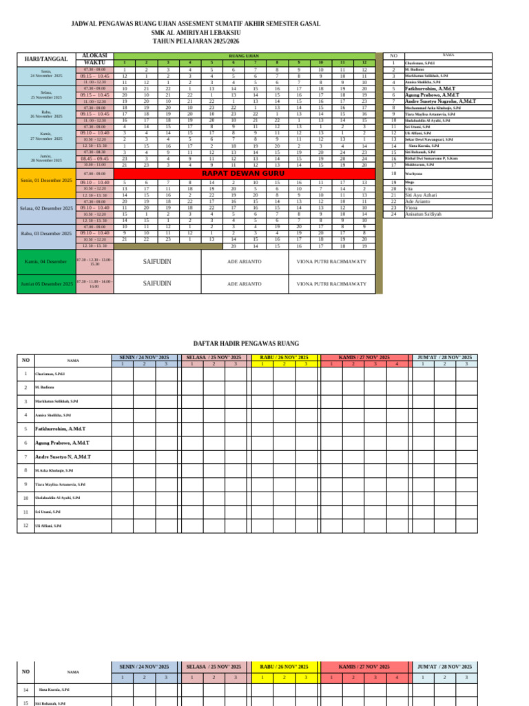 Jadwal Pengawas Sas Gasal 2025-2026 | PDF