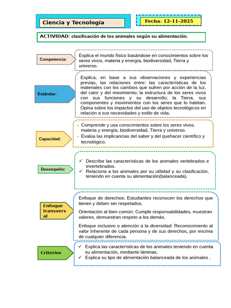 Clasificación_de_los_animales_según_su_alimentación[1] | PDF | Universo ...