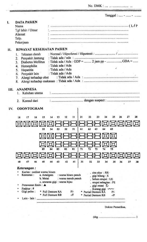 ODONTOGRAM | PDF