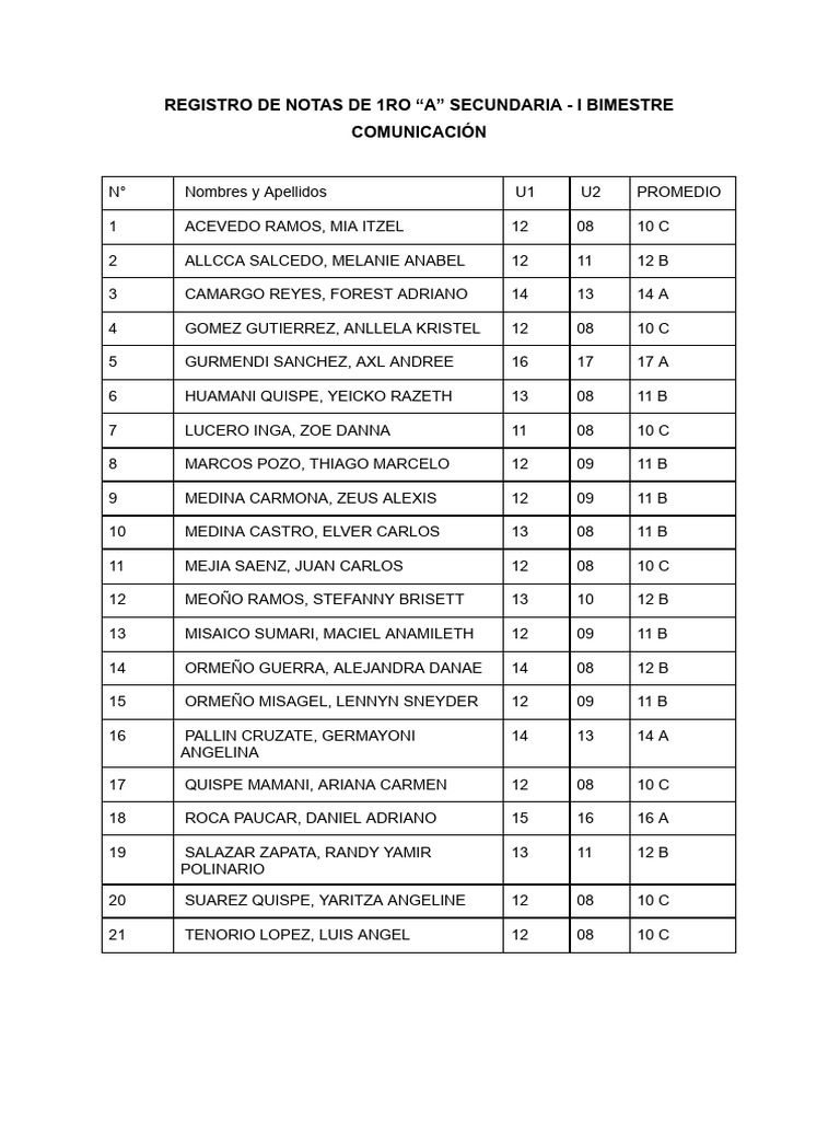 Registro de Notas Secundaria I Bimestre | PDF