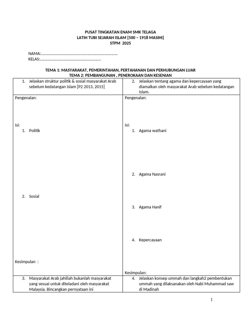 Latihan Tubi Sejarah Islam STPM 2025 | PDF