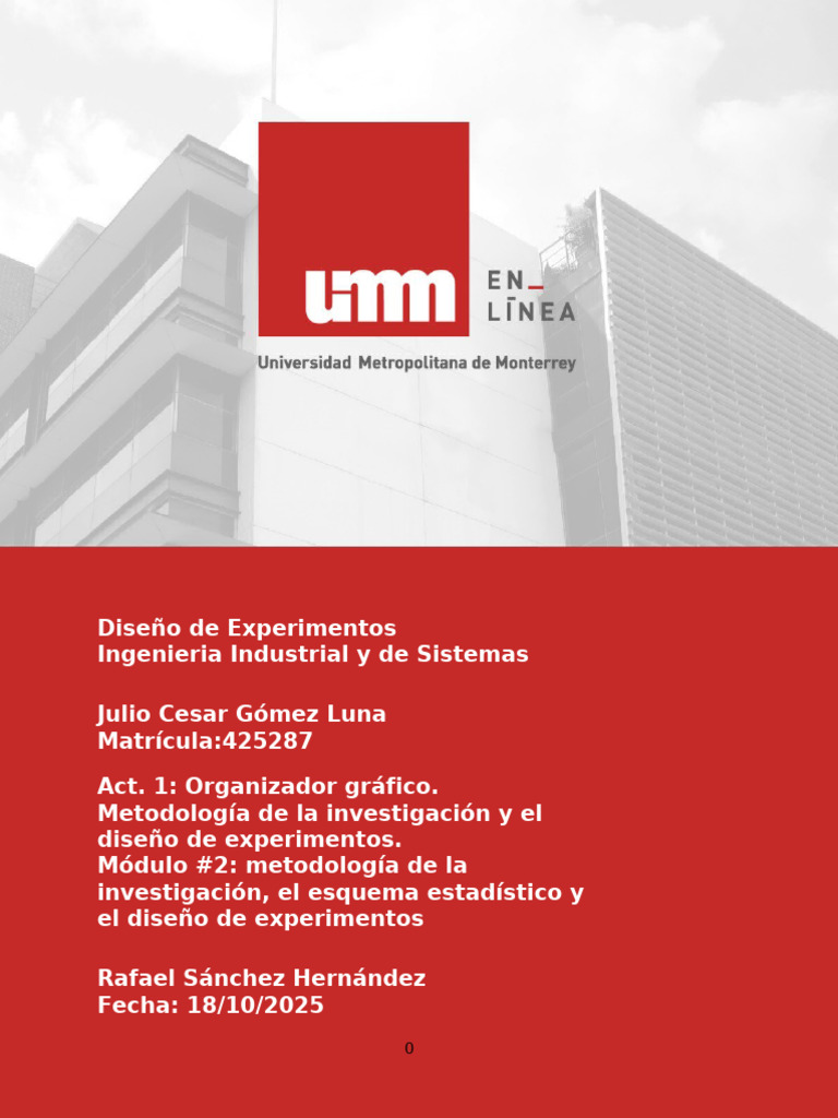 Módulo 2. Actividad 1. Organizador gráfico. Metodología de la investigación y el diseño de ...