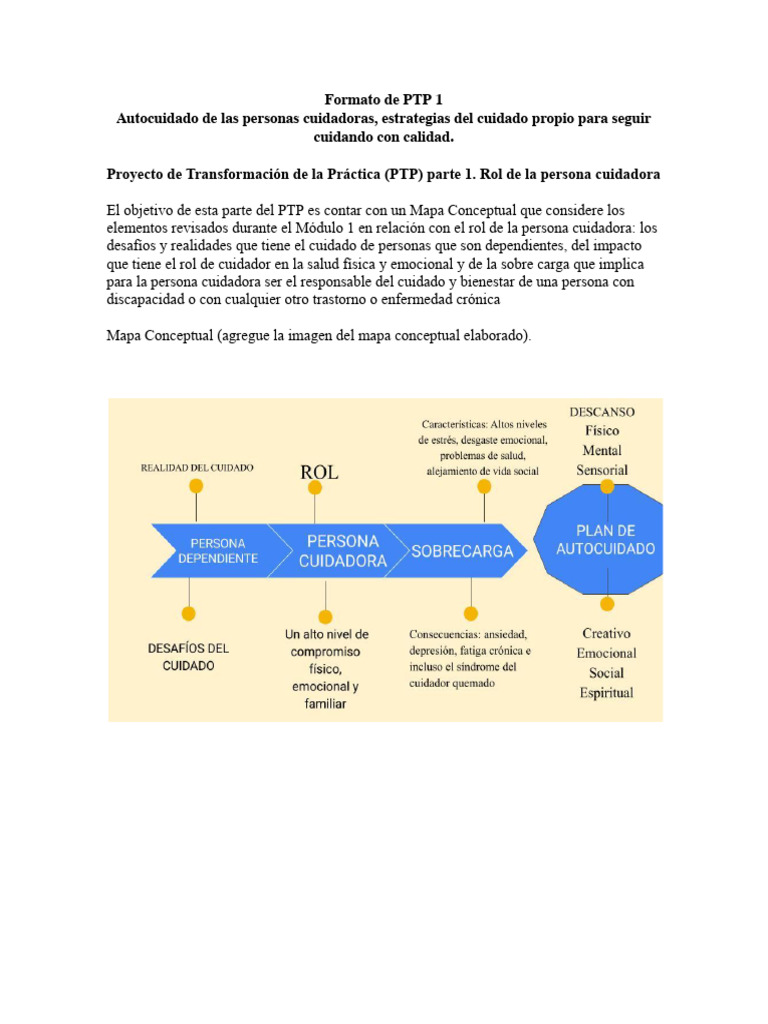 122 - Jalp PTP 1 | PDF