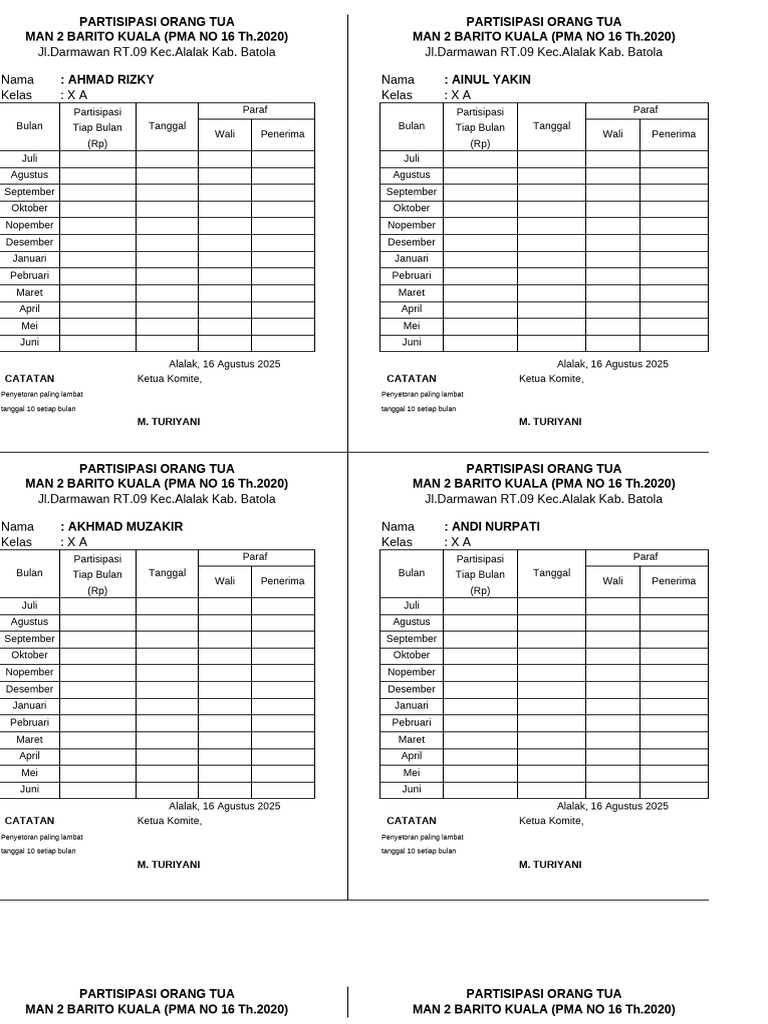 Partisipasi Orang Tua MAN 2 Barito Kuala | PDF