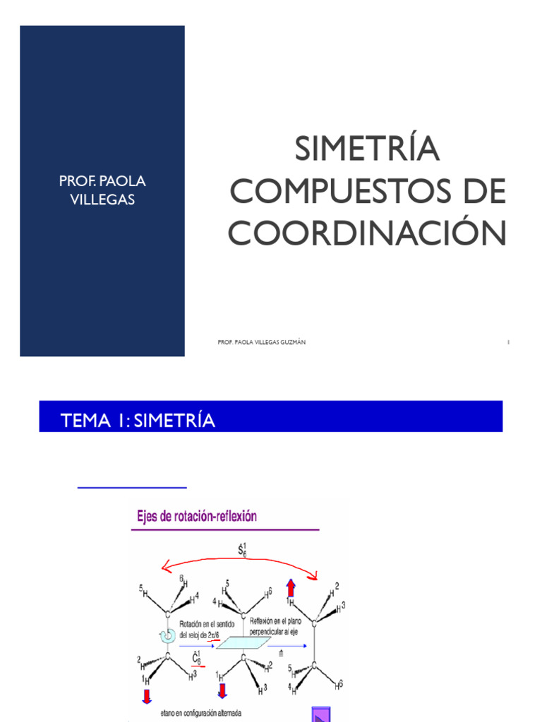 3.3 Simetría | PDF