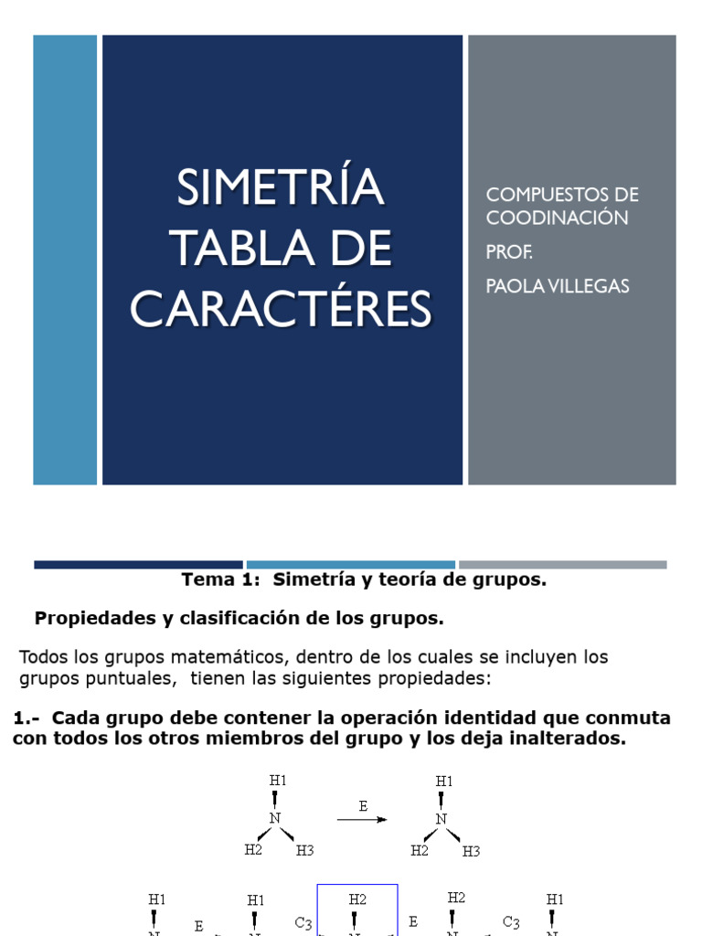 3.5 Simetria - Tabla de Caracteres | PDF | Matriz (Matemáticas ...