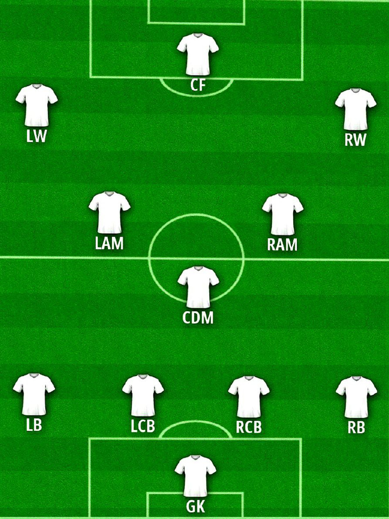 Football Line Up | PDF