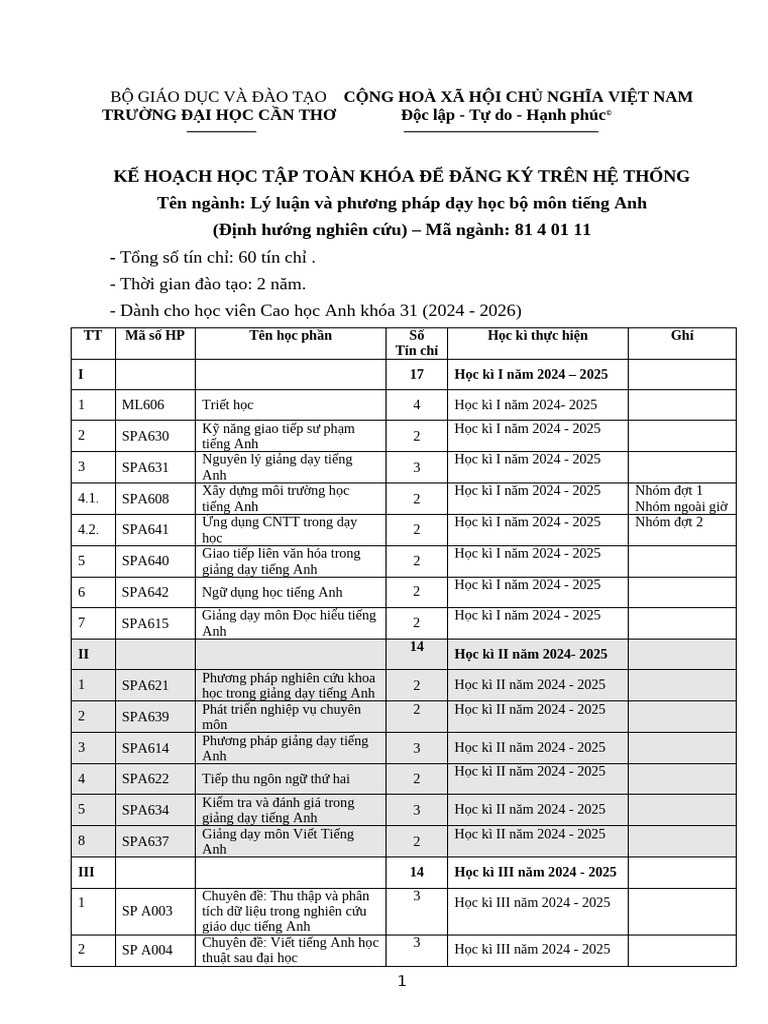 KHHT CH Anh K31 New | PDF
