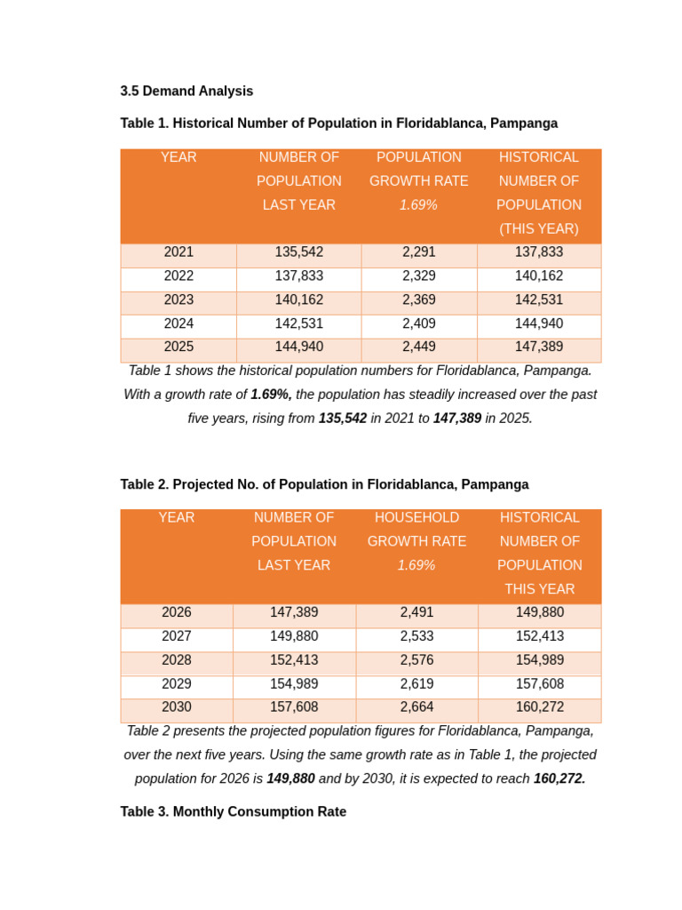 Demand Supply Analysis Pdf Economies