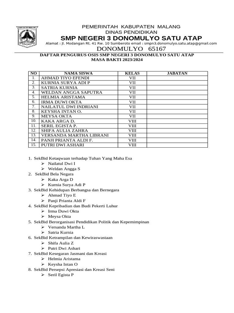 Pengurus Osis | PDF