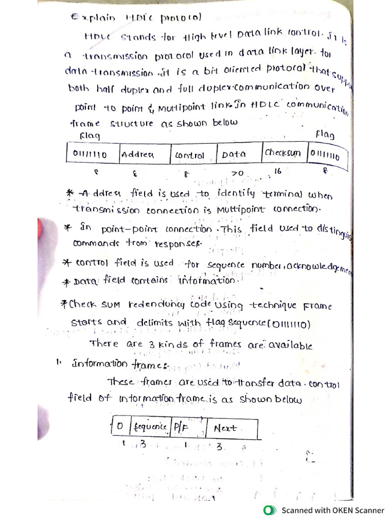 CN Notes | PDF