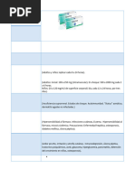 Dapsona: Usos, Dosis y Efectos Secundarios | PDF | Medicina CLINICA ...