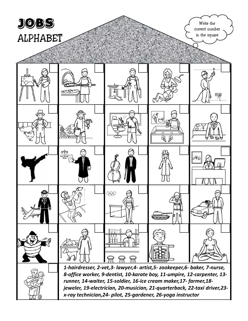 Jobs/Professions in Alphabetical Order | PDF