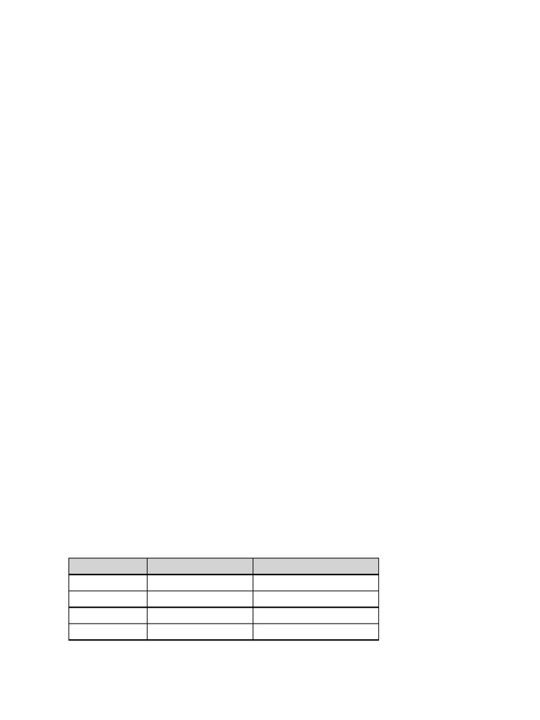 Heart Rate Lab School | PDF