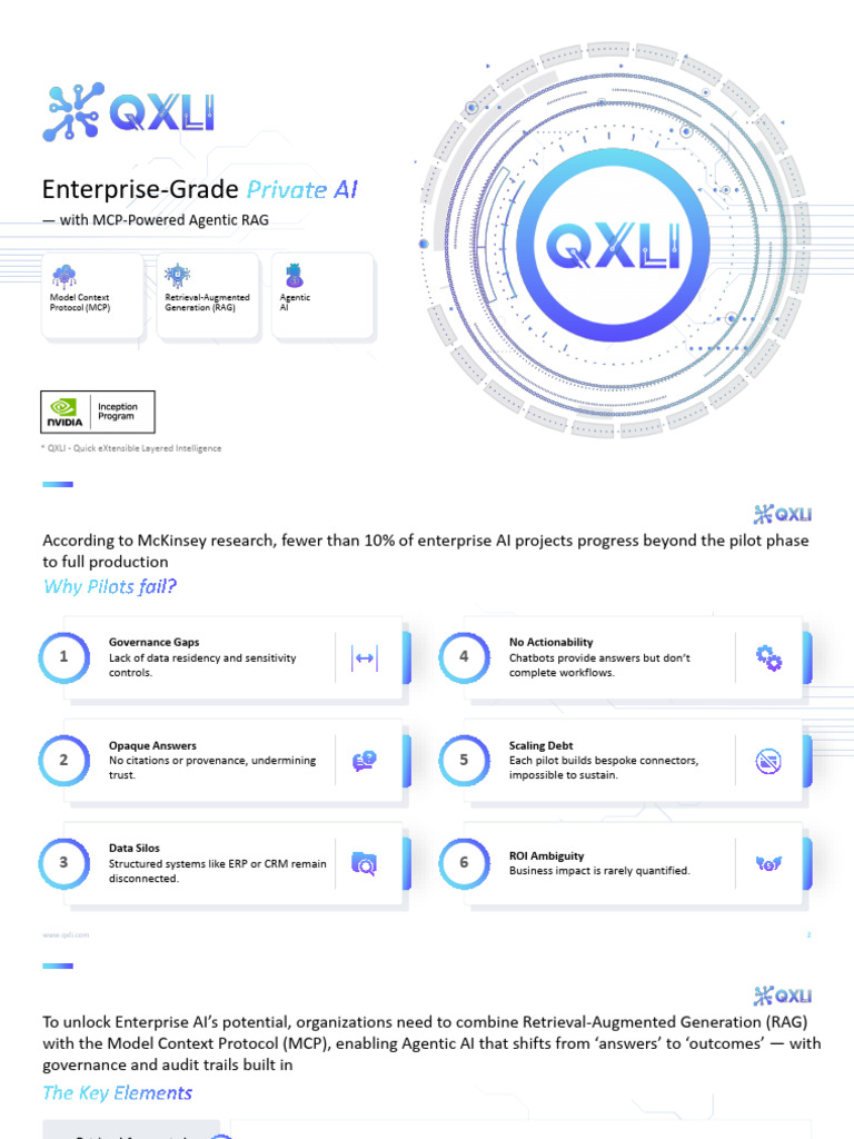Unlocking Enterprise AI With MCP-Powered Agentic RAG | PDF | Artificial Intelligence ...